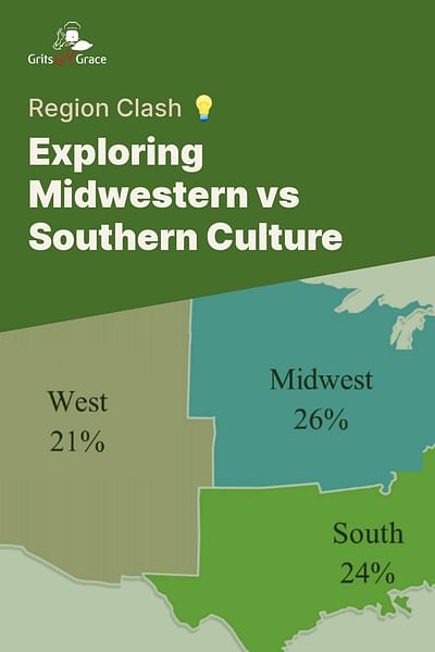 What are the cultural differences between the Midwestern United States ...